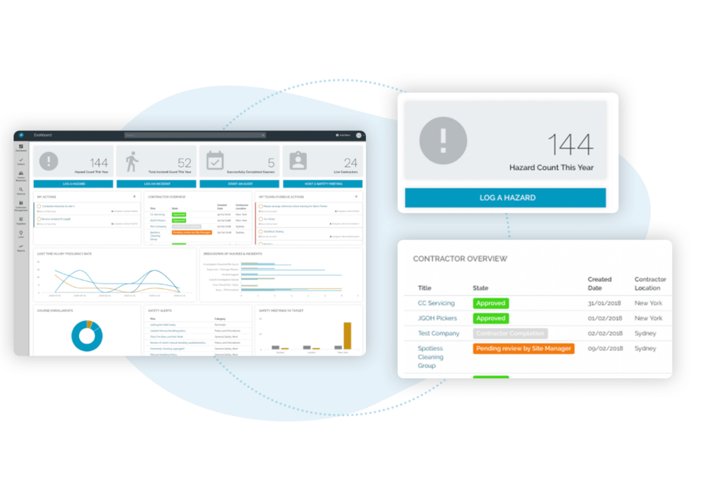 #1 Health and Safety Management Software | HSI Donesafe