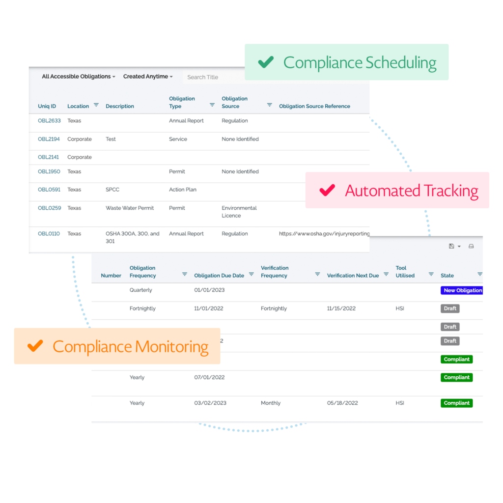 Attestation Management | Cloud EHSQ Software | HSI Donesafe