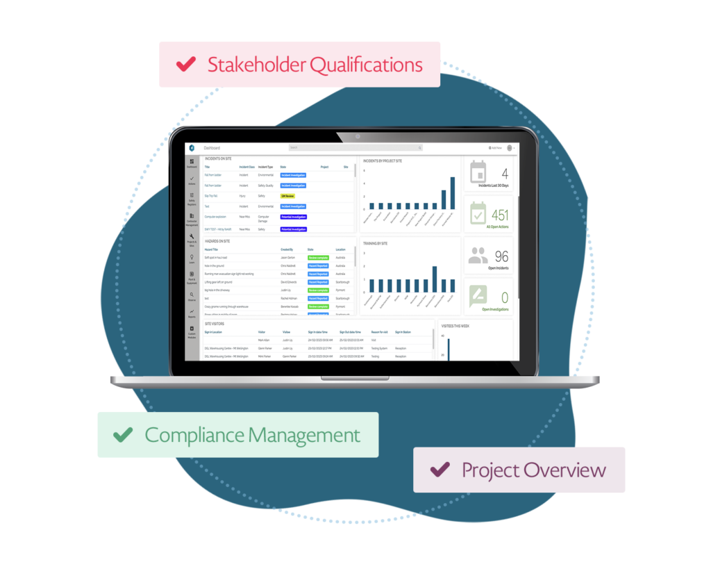 Attestation Management | Cloud EHSQ Software | HSI Donesafe