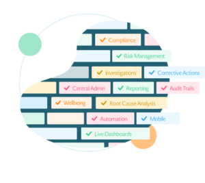 EHSQ Module Suite | HSI Donesafe