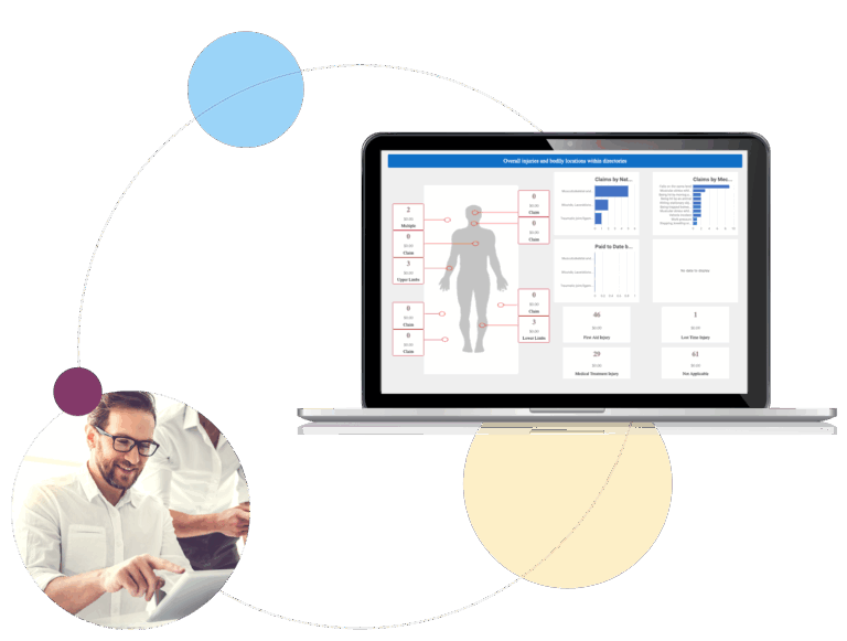 Solv Injury & Claims Management | Self-Insurance