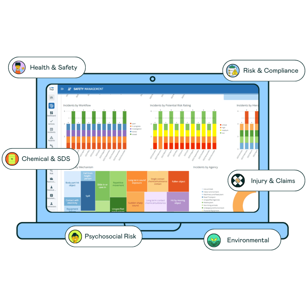 HSI Donesafe | #1 Rated Cloud EHS Software | ESG Reporting