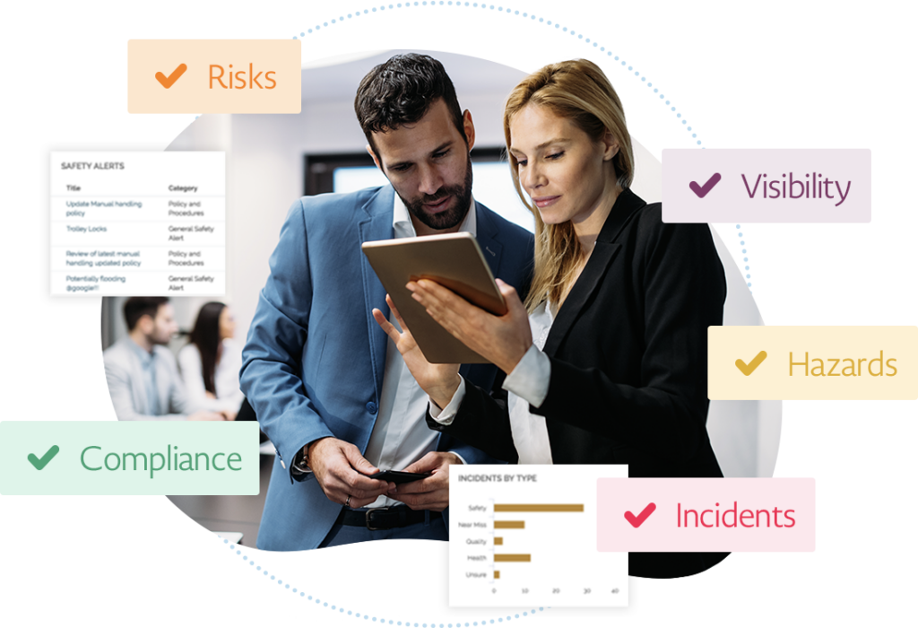 Attestation Management | Cloud EHSQ Software | HSI Donesafe