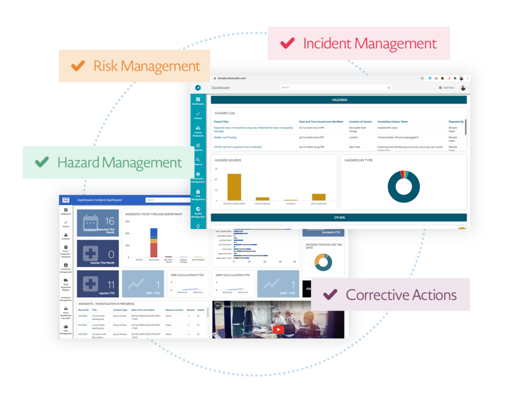 EHS Platform | Safety & Environment | HSI Donesafe