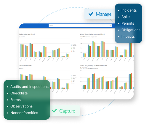 Risk and Compliance Software | Risk Reporting | HSI Donesafe