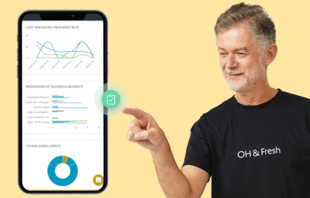 Donesafe for HR Leaders | EHS Software | HSI Donesafe