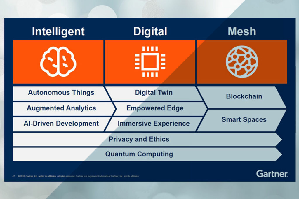 Top 10 Technologies Shaping Health & Safety | HSI Donesafe