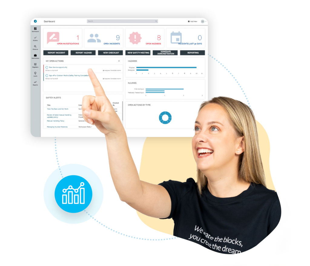 World-Class EHS & ESG Innovation | Software | HSI Donesafe