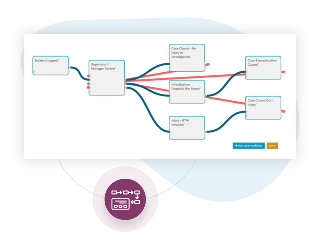 Professional Services Safety Software | HSI Donesafe