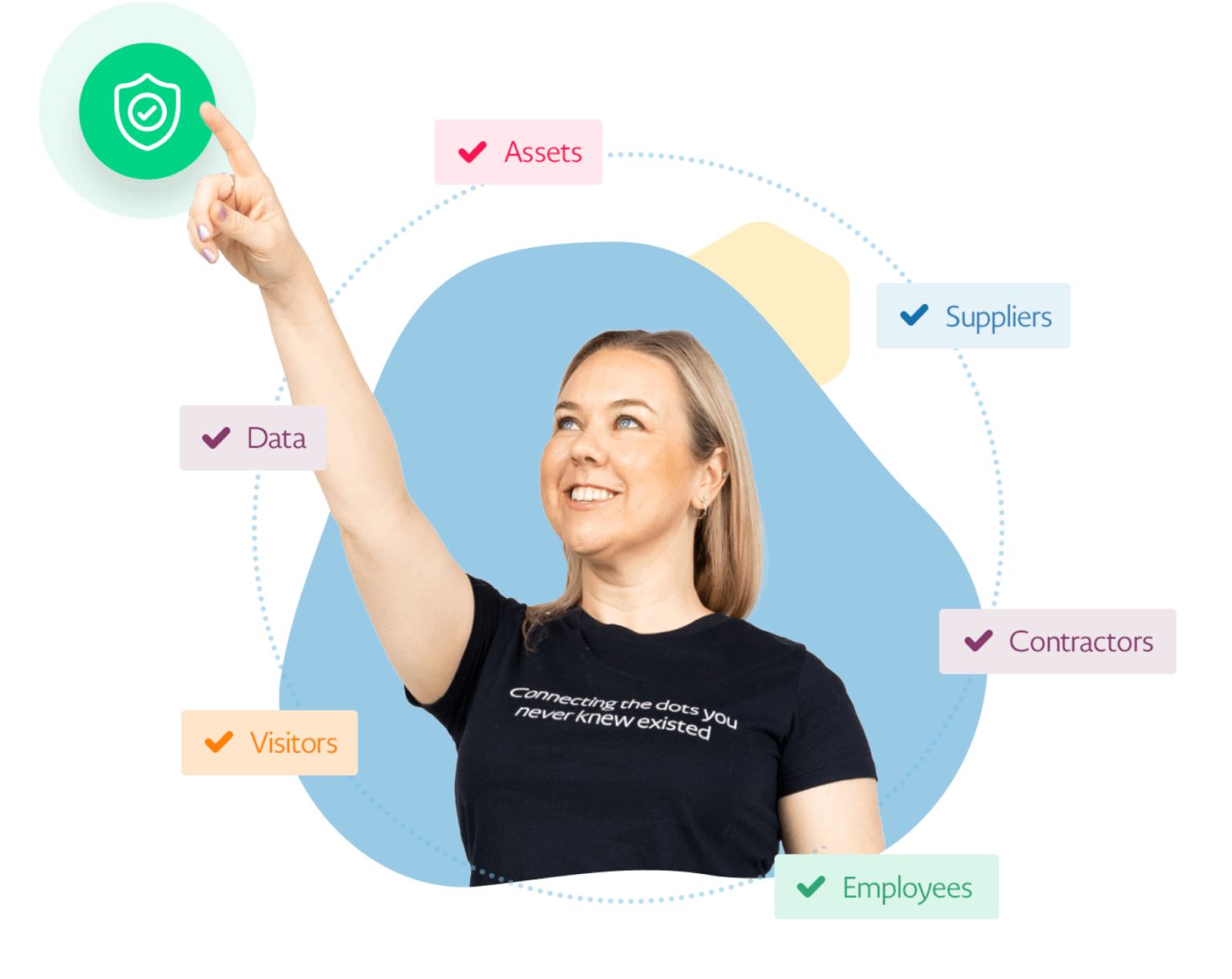 #1 Health and Safety Management Software | HSI Donesafe