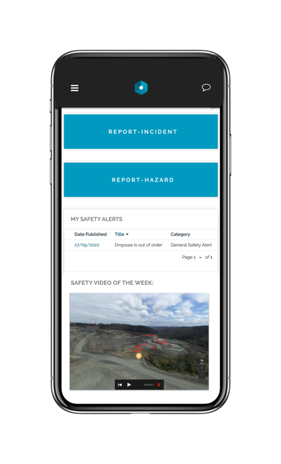 Inductions | HSI Donesafe