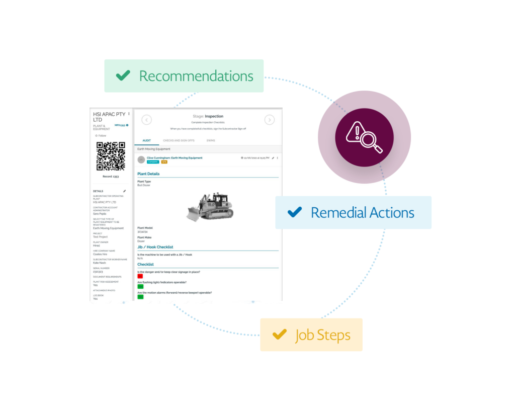 Checklist & Inspections | HSI Donesafe
