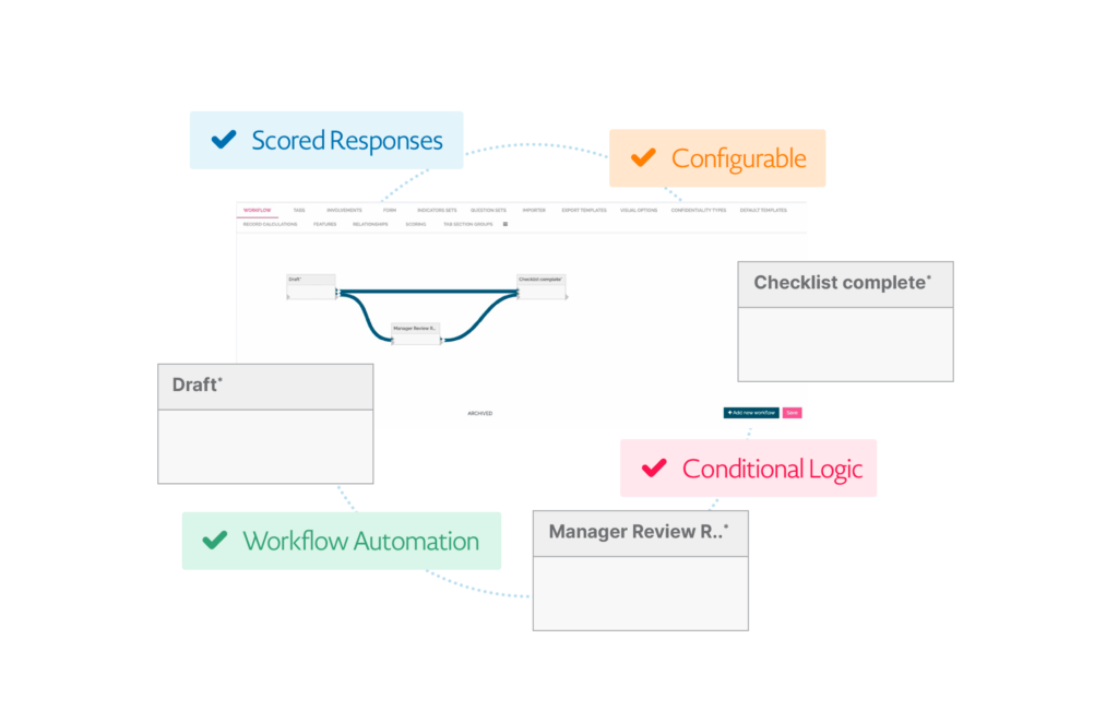 Modular Safety Management | Configurable EHS | HSI Donesafe