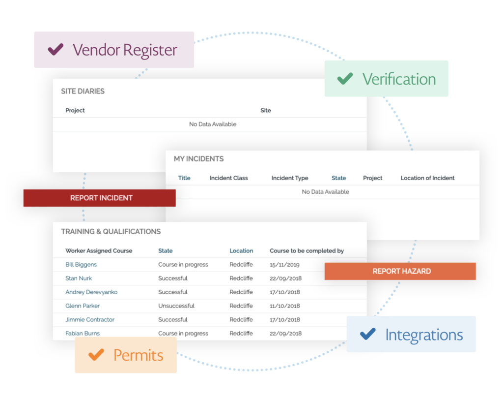 Vendor & Supplier Management Software | HSI Donesafe