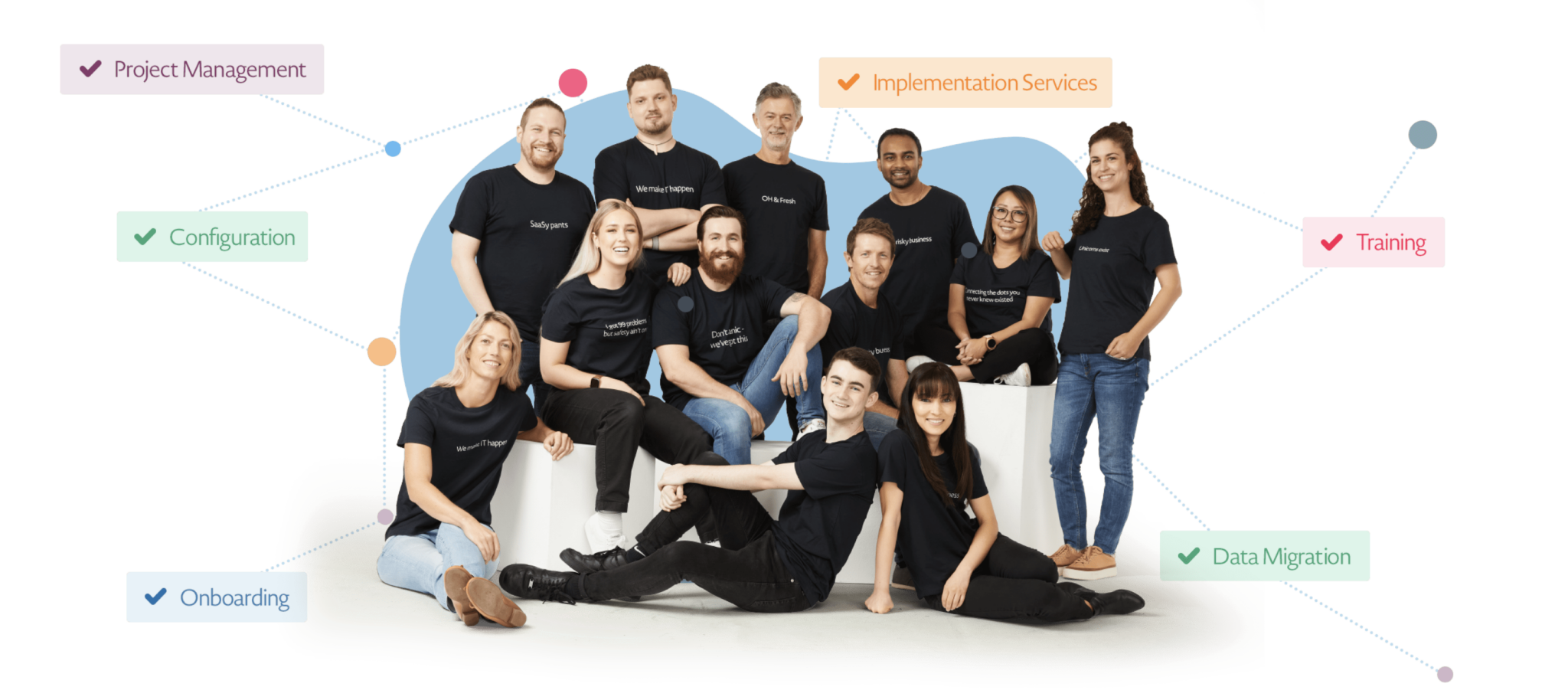 How it Works | EHS Solutions | HSI Donesafe