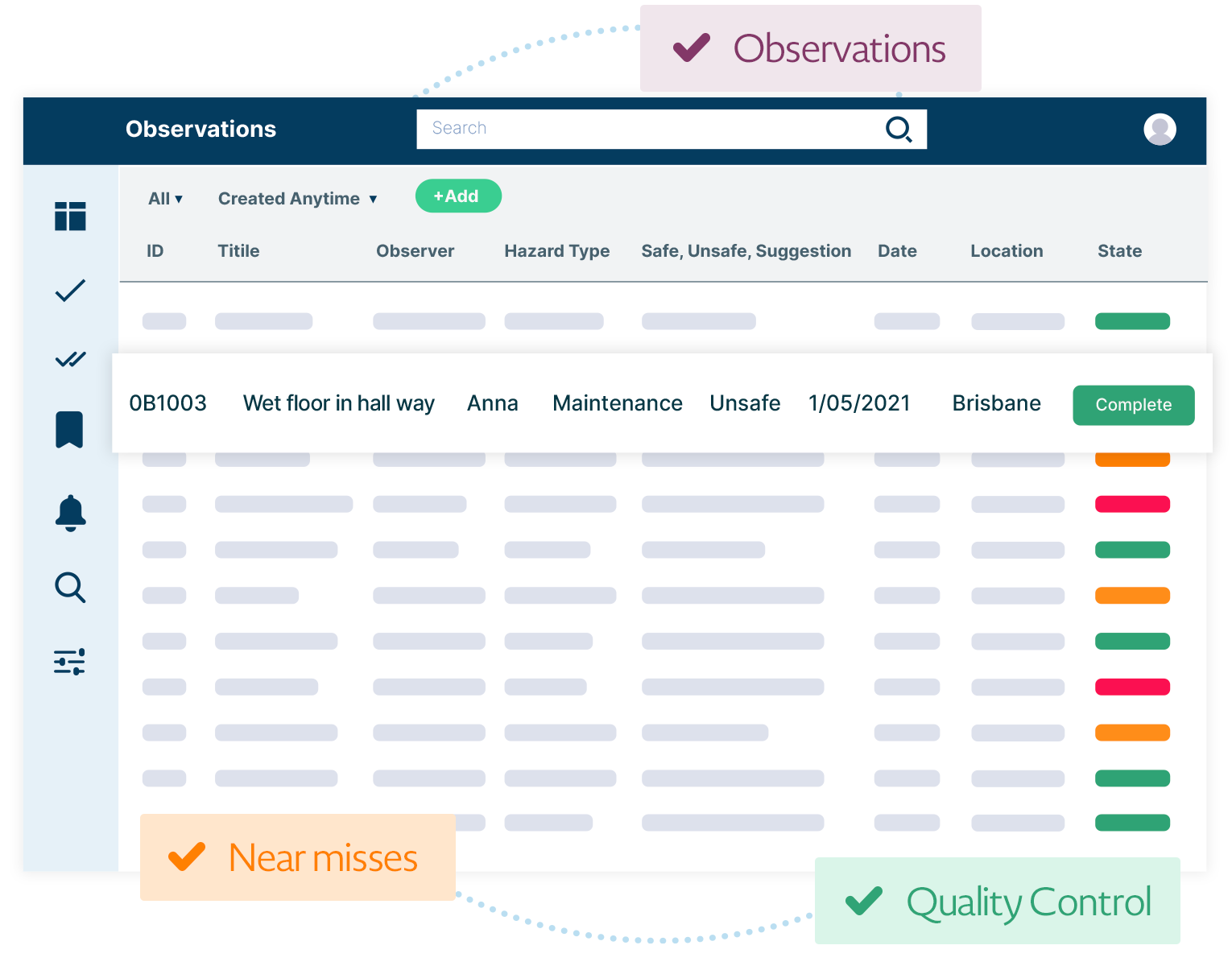 #1 Health and Safety Management Software | HSI Donesafe
