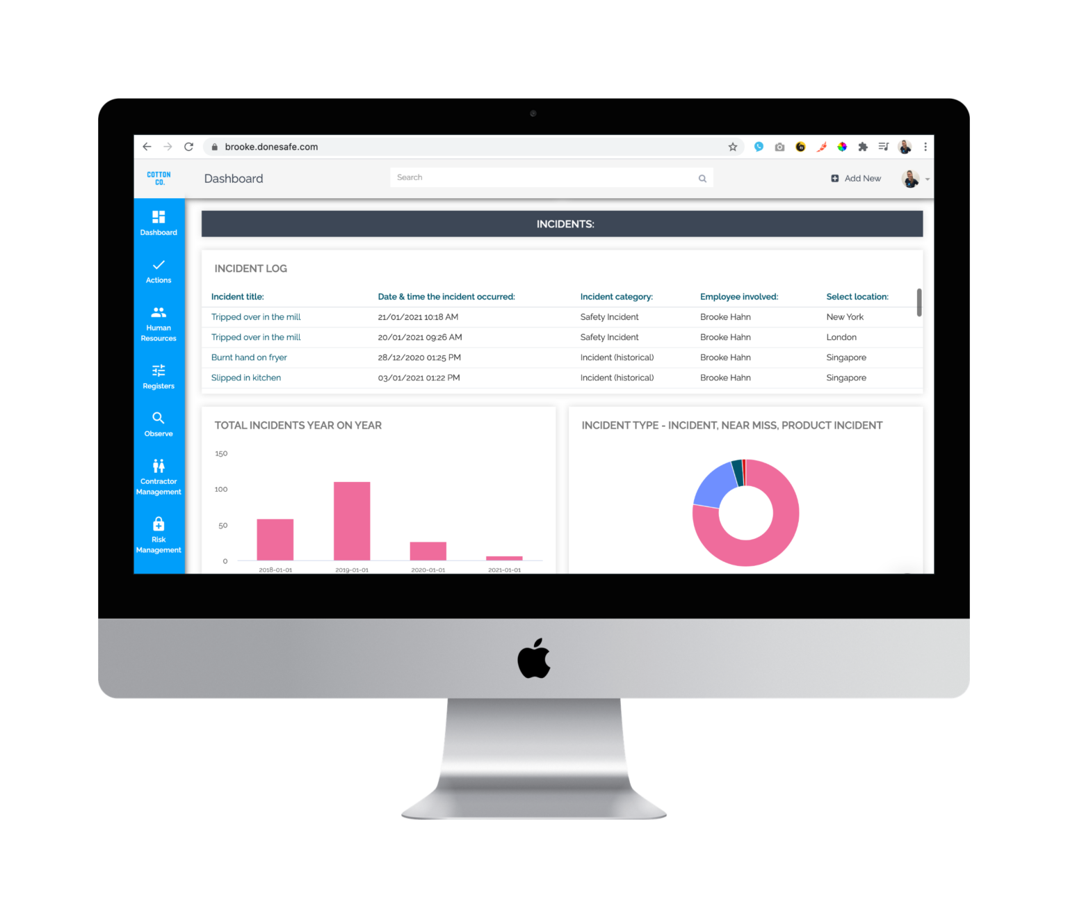 PPE Management| #1 HSE Management Software | HSI Donesafe