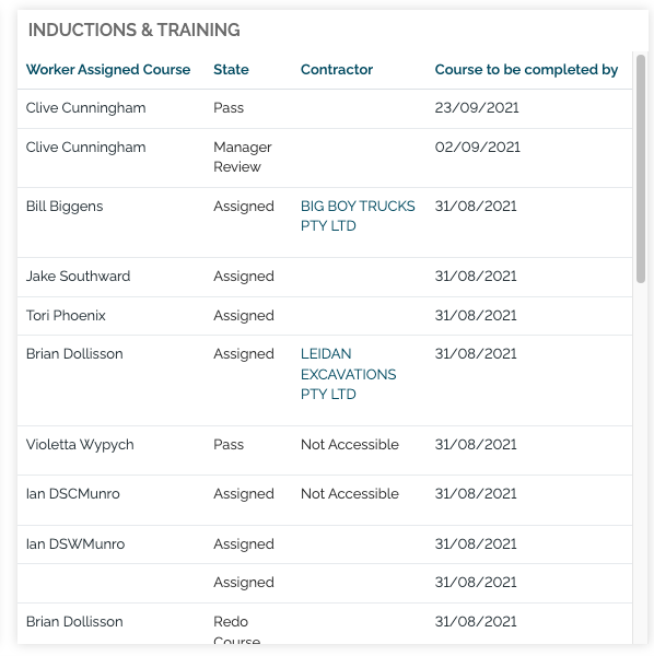 #1 Health and Safety Management Software | HSI Donesafe