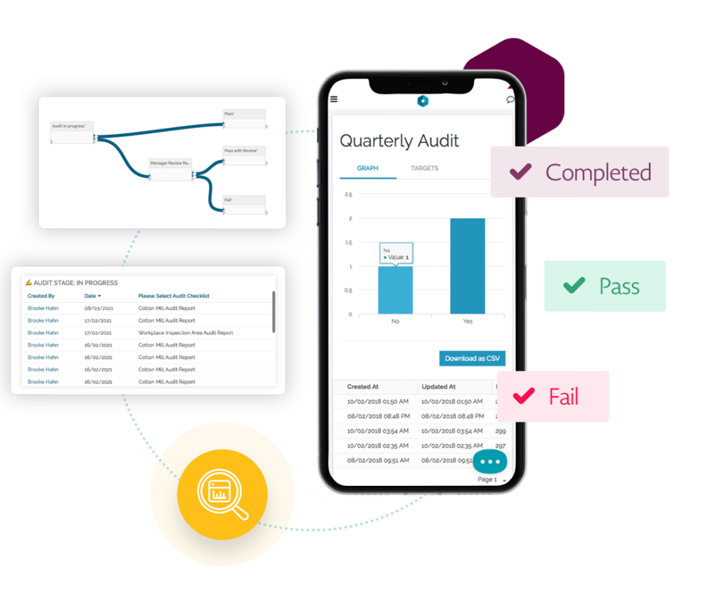 #1 Health and Safety Management Software | HSI Donesafe