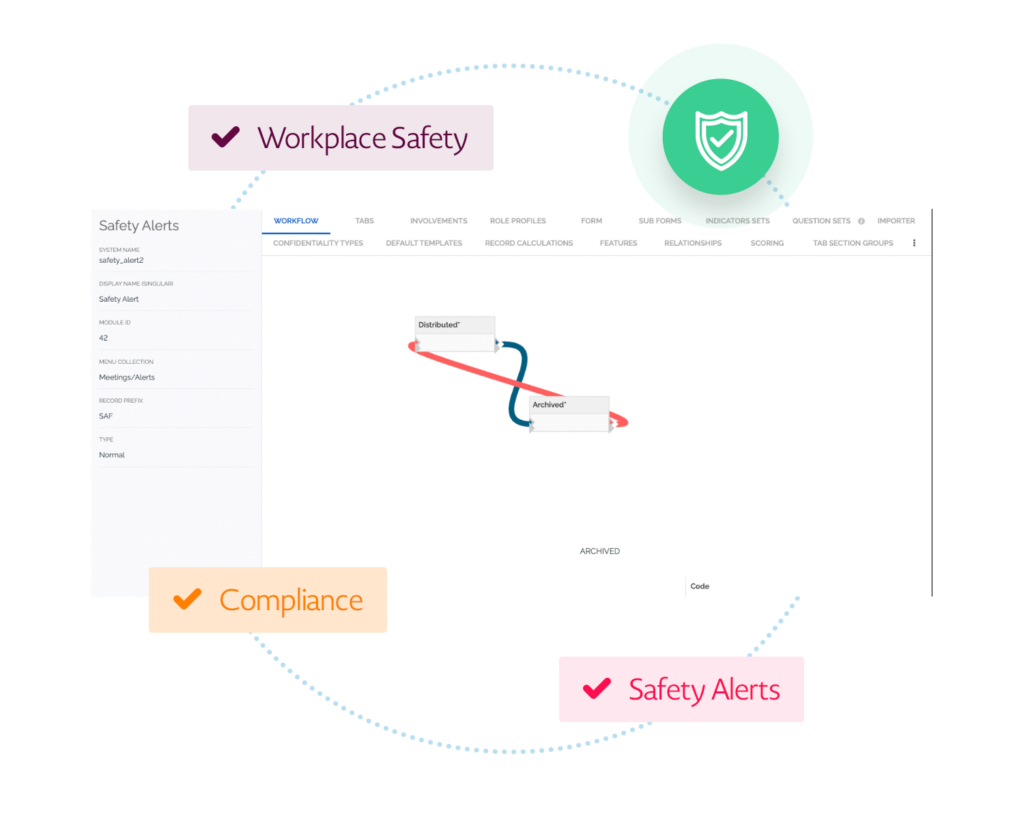 Enhancing Safety Alerts | HSI Donesafe
