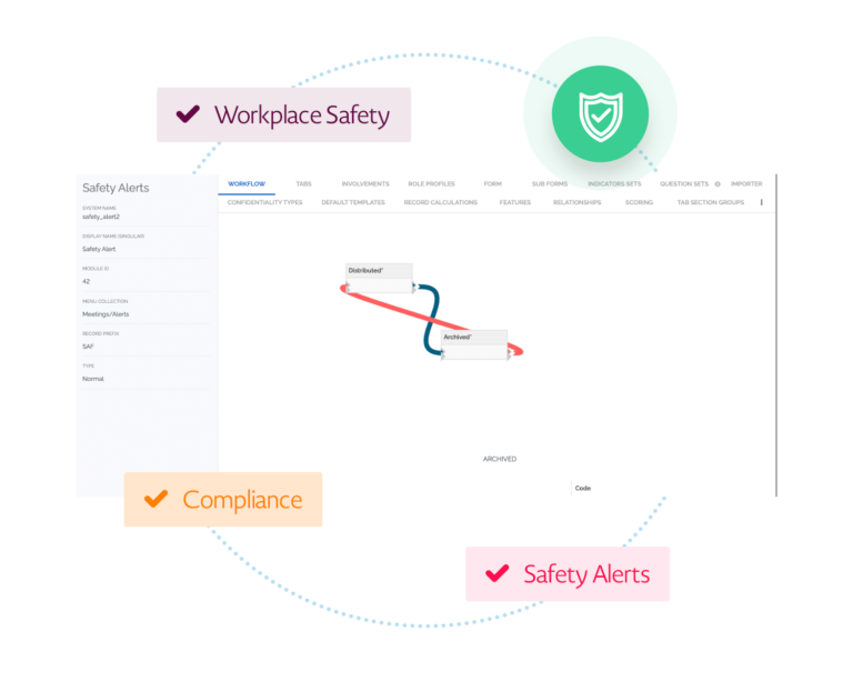 Enhancing Safety Alerts | HSI Donesafe