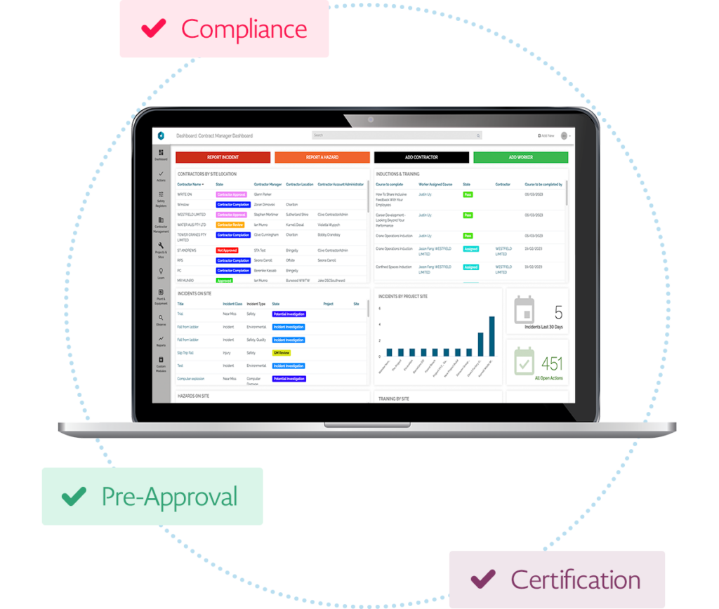 Contractor Management Software | HSI Donesafe