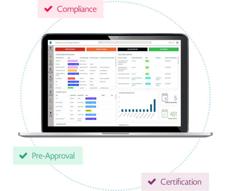 Contractor Management Software | HSI Donesafe