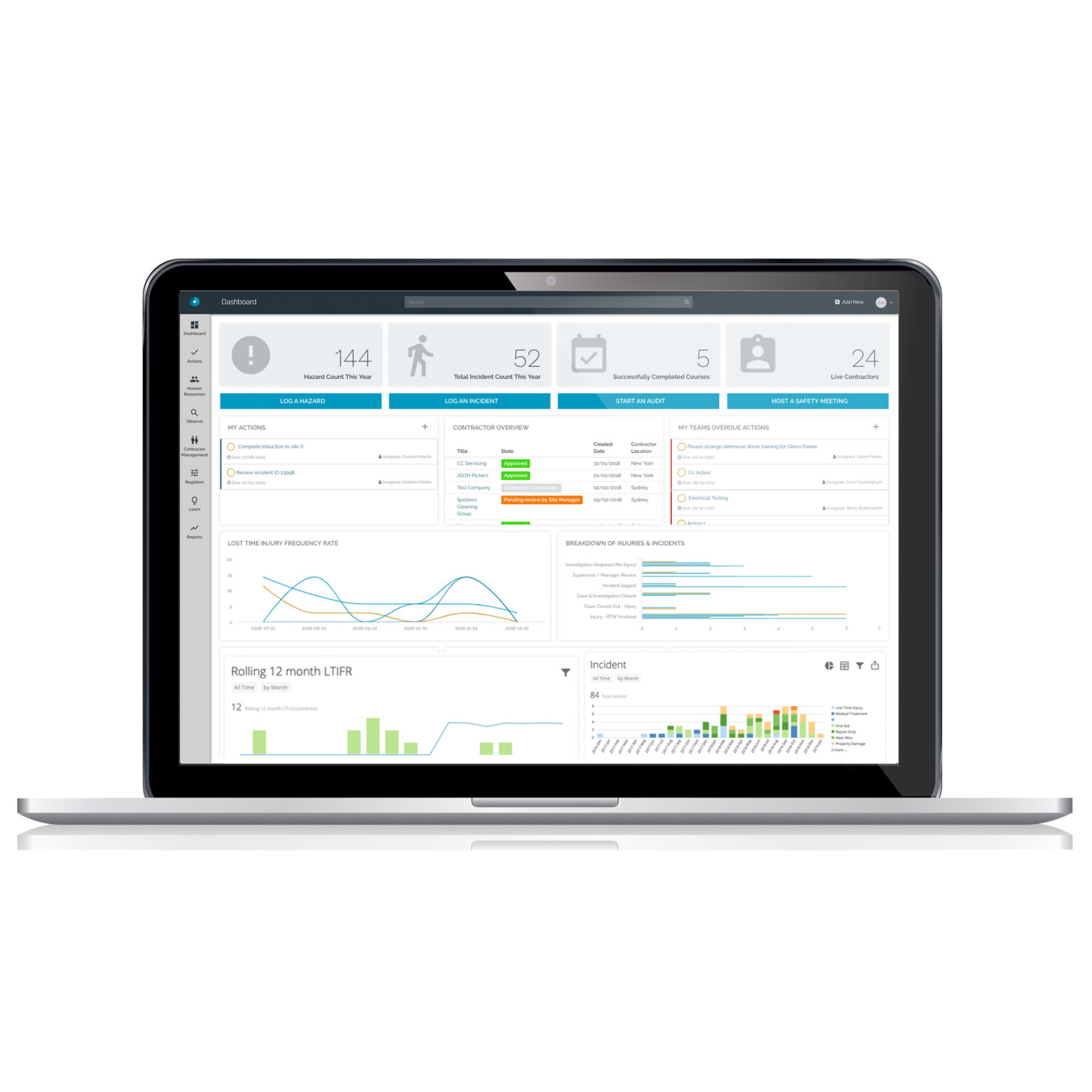 #1 Health and Safety Management Software | HSI Donesafe