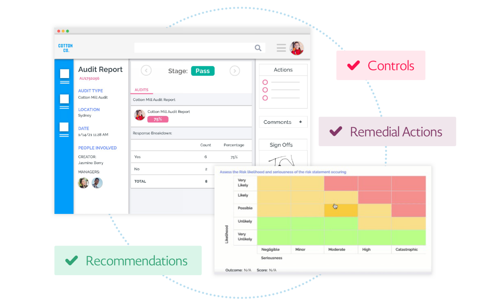 Audit Management Software | HSI Donesafe