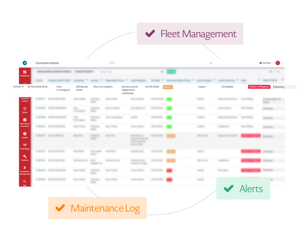 Corrective Actions | HSI Donesafe