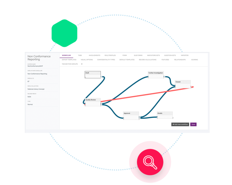 Non-conformance (NCR) Management Software | HSI Donesafe