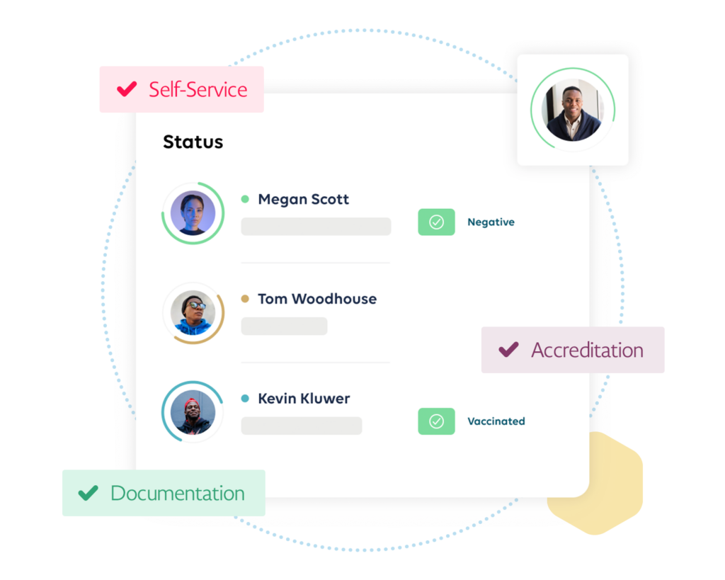VaxSafe Software | HSI Donesafe