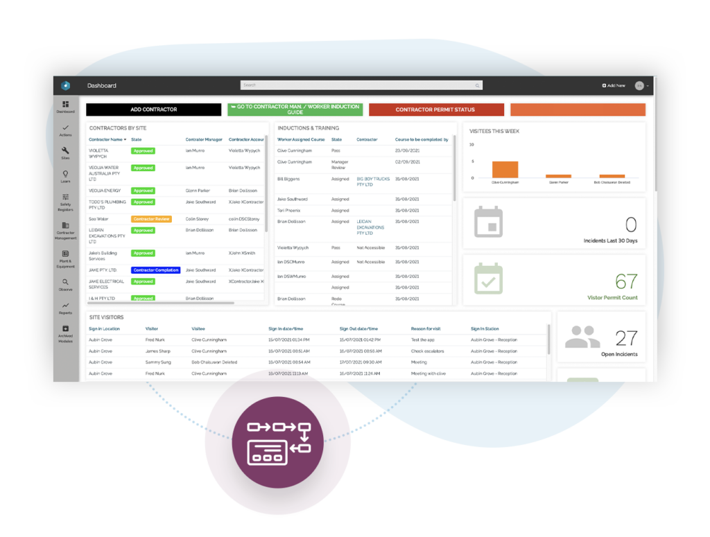 Permit to Work Software | HSI Donesafe
