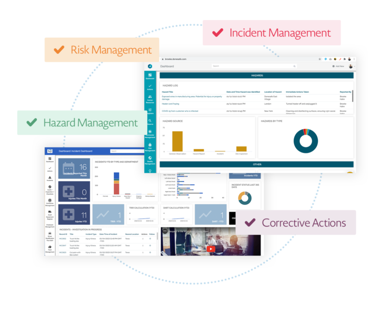 Injury & Claims Management Software | HSI Donesafe