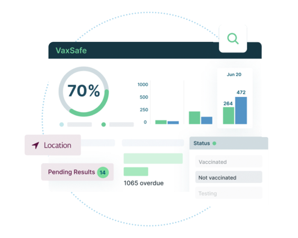 VaxSafe Software | HSI Donesafe