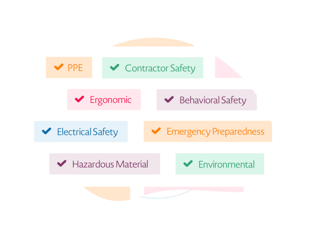 Observations Management Module | HSI Donesafe