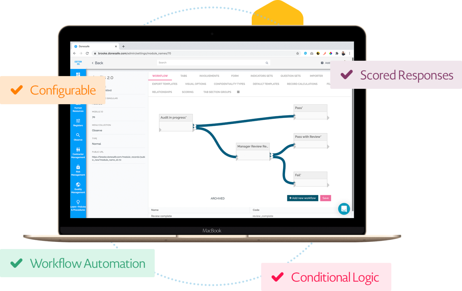 Self Assessment Module | HSI Donesafe | HSEQ