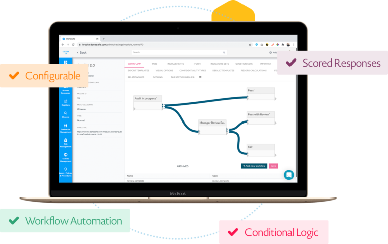 Audit Management Software | HSI Donesafe