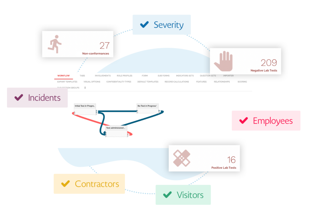 Drug and Alcohol Management Software | HSI Donesafe