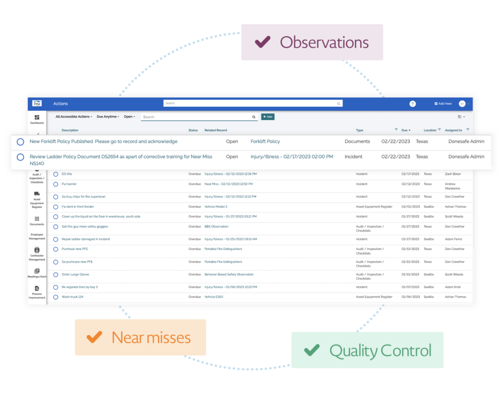 Document Management | HSI Donesafe