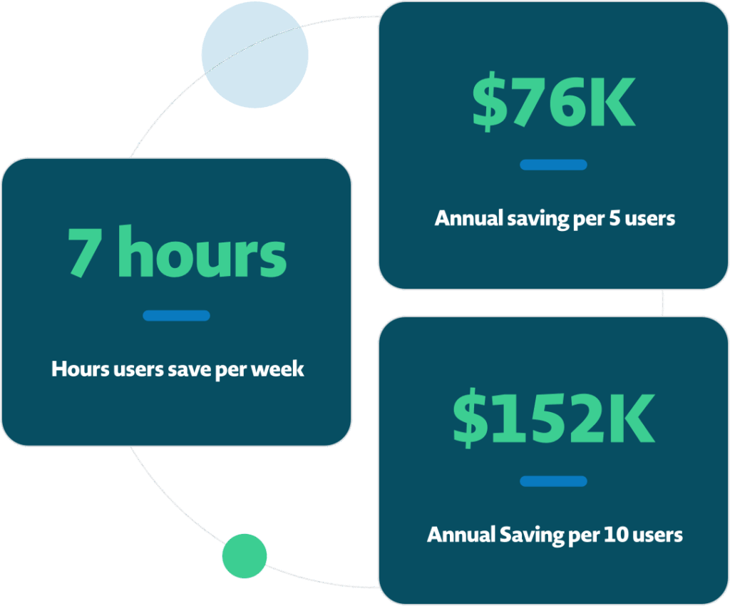 Solv Injury & Claims Management | Self-Insurance