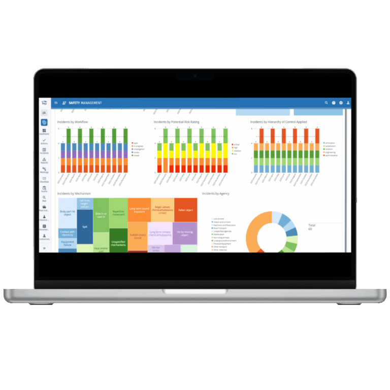 EHS Reporting Software | Real-Time Safety Insights | Donesafe