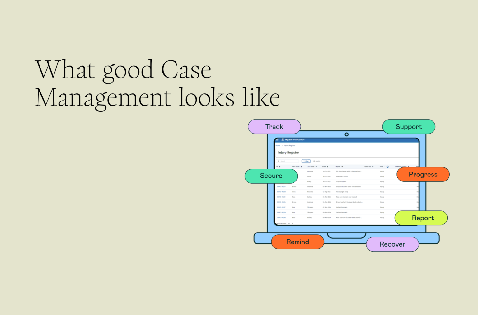 What Good Case Management Looks Like Today | HSI Donesafe